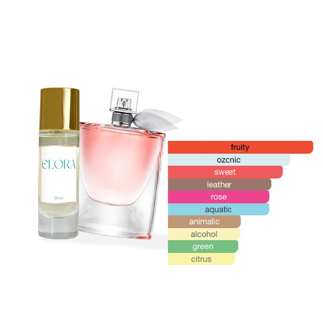 Parfum La Vie est Belle – Elora