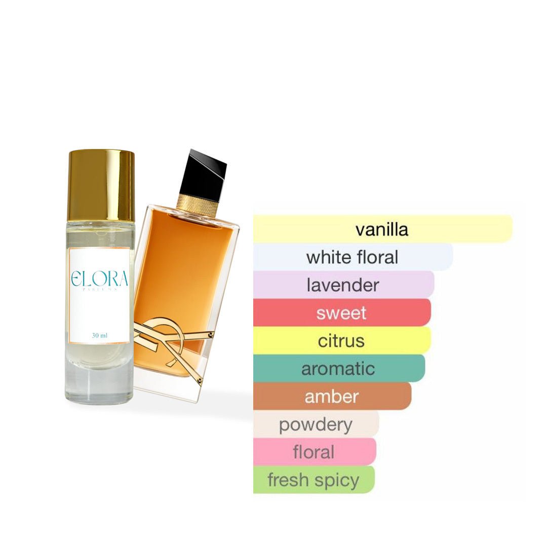 Parfum Libre – Elora